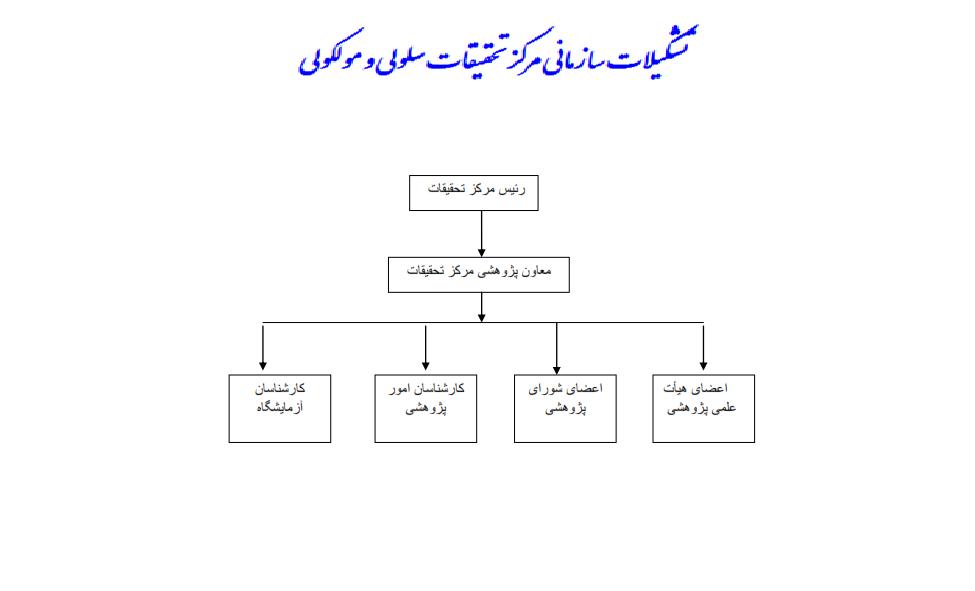چارت سازمانی | مرکز تحقیقات سلولی و ملکولی